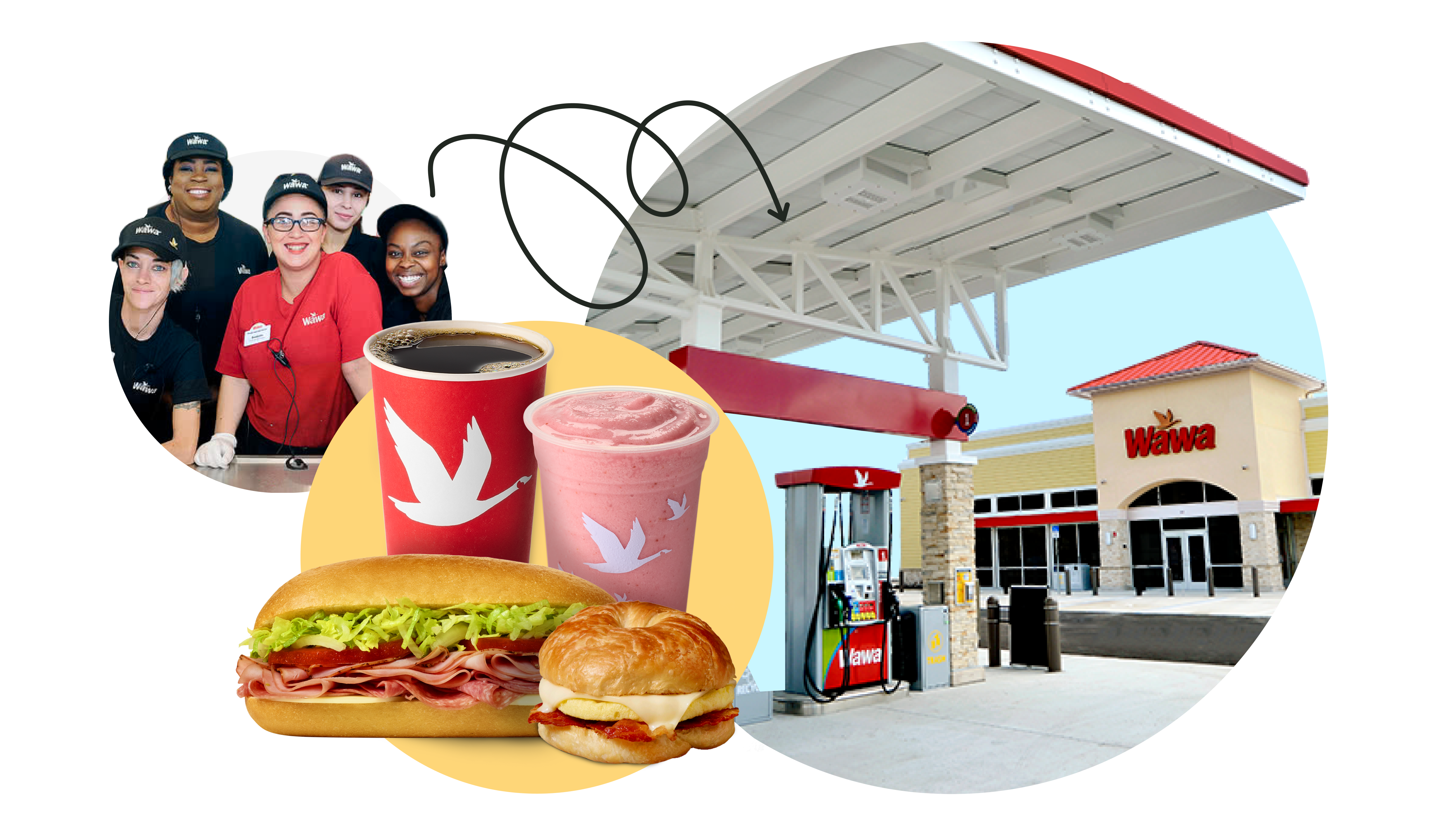 The Wawa Story - A Legacy of Values and Purpose | Wawa