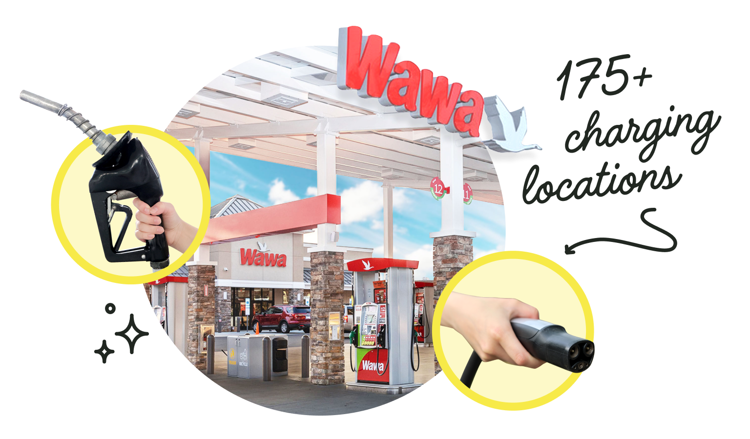 Wawa Fuel EV Charging and Services Wawa