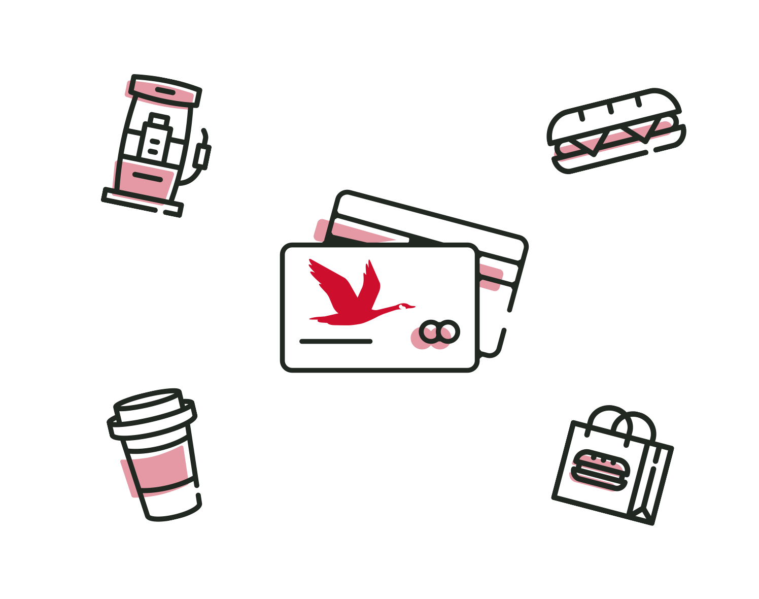 Save on Fuel with Wawa Credit Card | Wawa