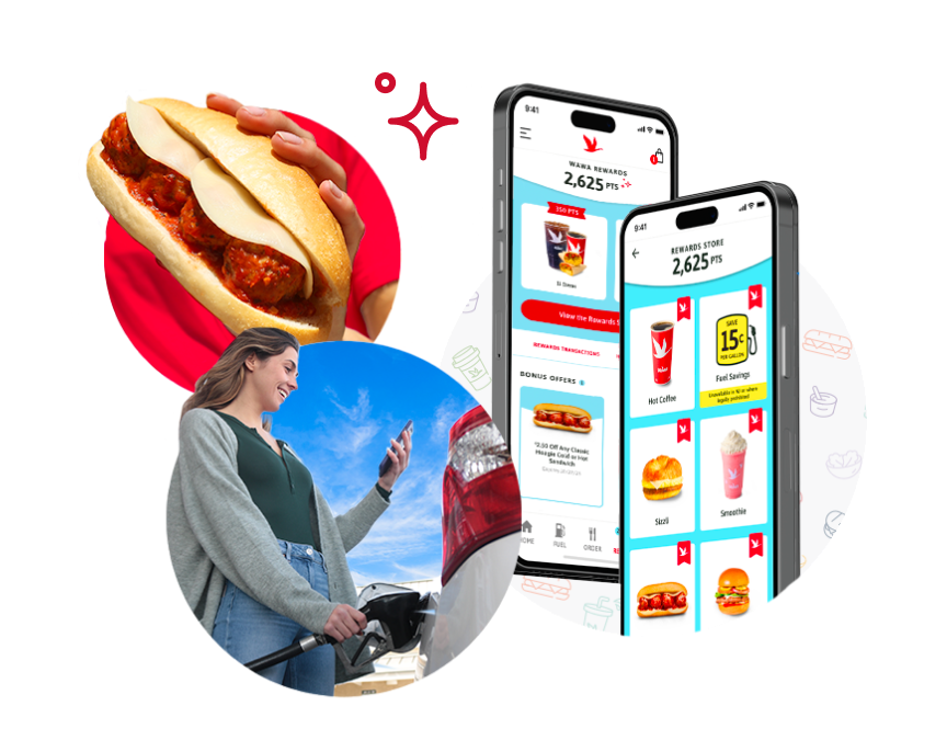 Wawa Rewards